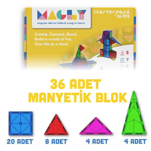 Magly Manyetik Yapı Blokları – 36 Parça