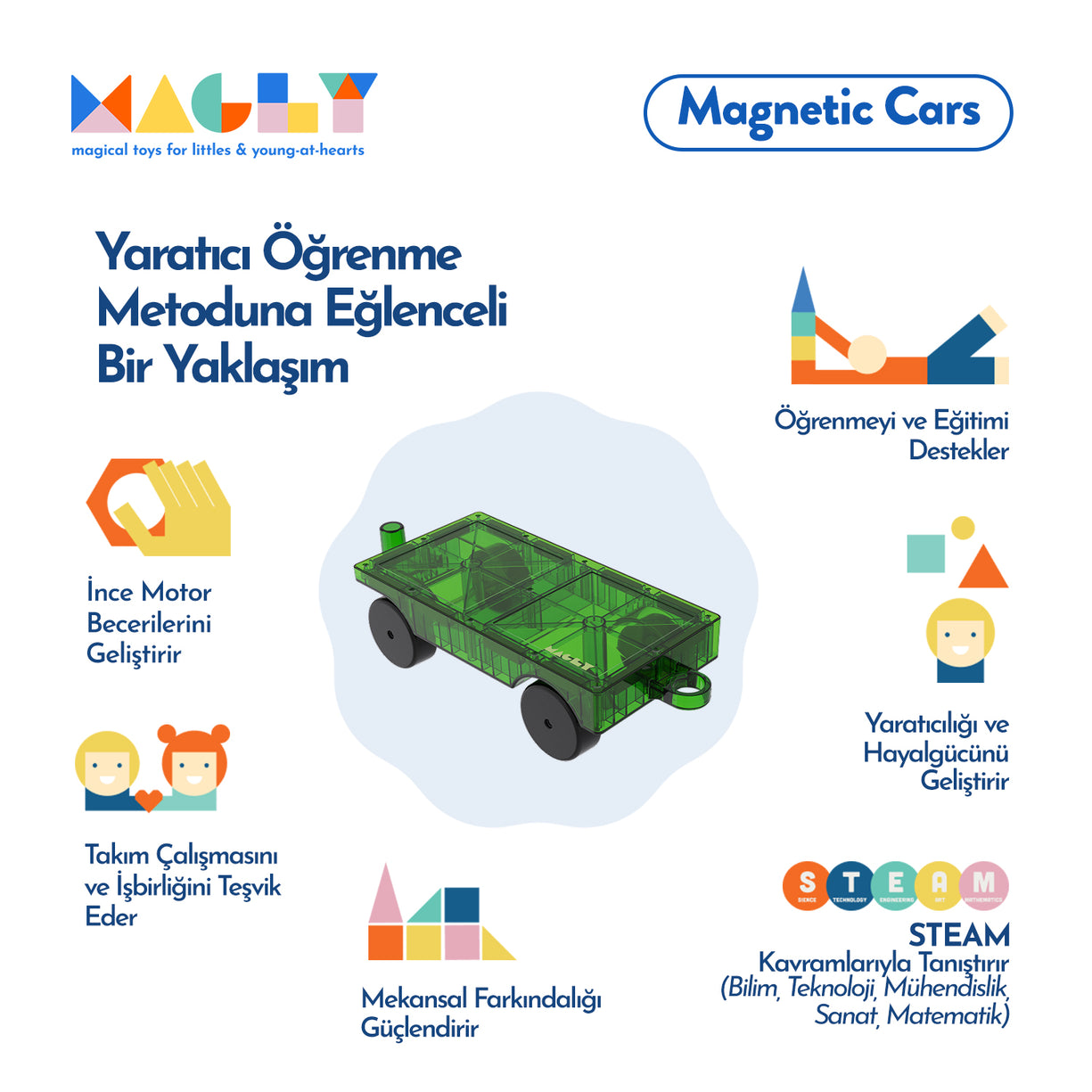 Magnetic Cars Manyetik Araç Oyun Seti - Manyetik Yapı Blokları Araba ...