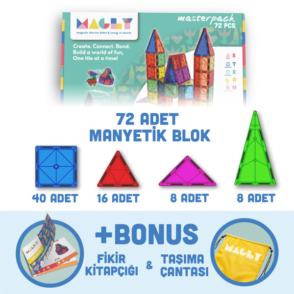 Magly Manyetik Yapı Blokları - 72 Parça
