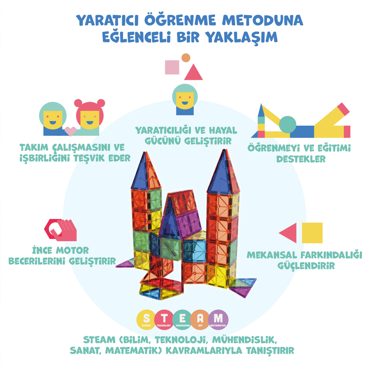 Magly Manyetik Yapı Blokları - 72 Parça