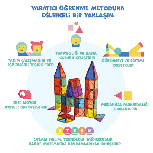 Magly Manyetik Yapı Blokları - 72 Parça