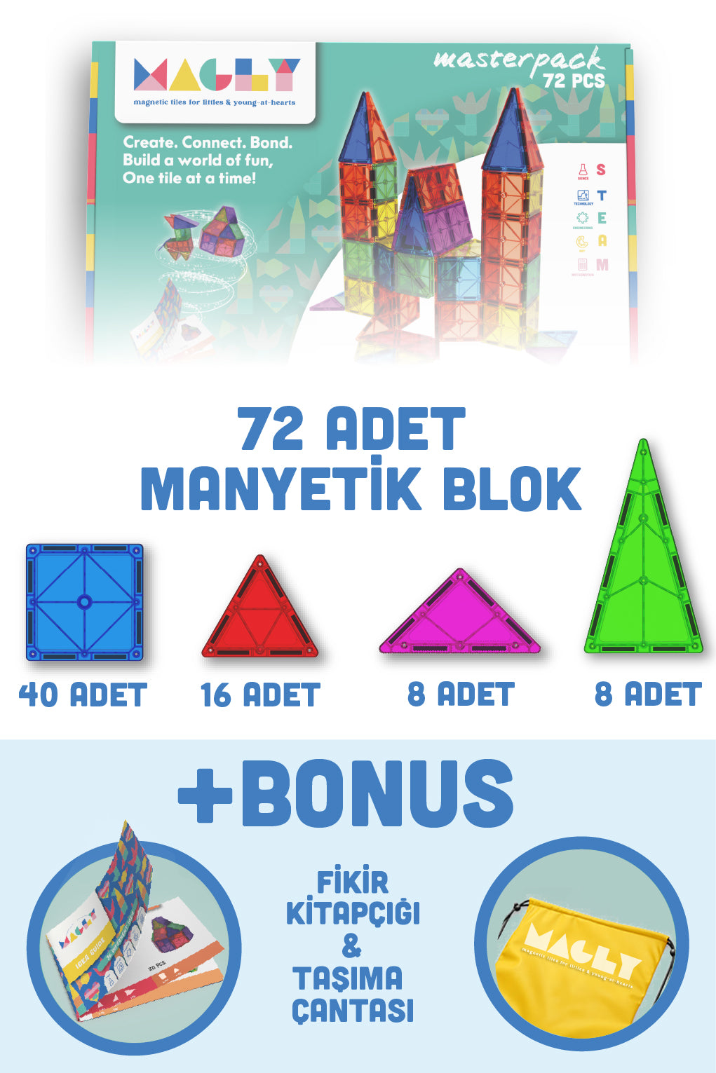 Magly Manyetik Yapı Blokları - 72 Parça