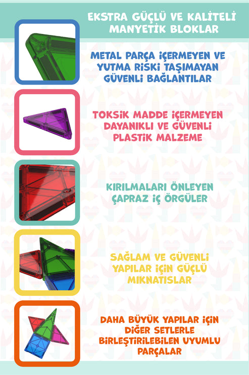 Magly Manyetik Yapı Blokları - 72 Parça